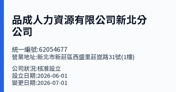 品成人力資源有限公司新北分公司的照片-統編 62054677(新北市) 公司登記資料與營業項目詳細圖表