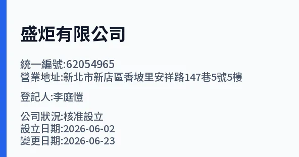盛炬有限公司的照片-統編 62054965(新北市) 公司登記資料與營業項目詳細圖表