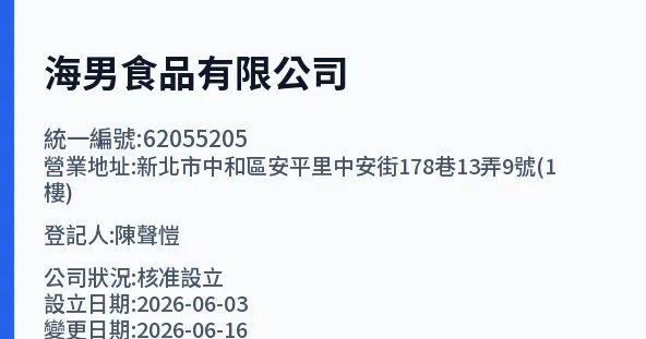 海男食品有限公司的照片-統編 62055205(新北市) 公司登記資料與營業項目詳細圖表