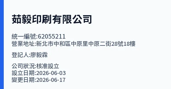 茹毅印刷有限公司的照片-統編 62055211(新北市) 公司登記資料與營業項目詳細圖表