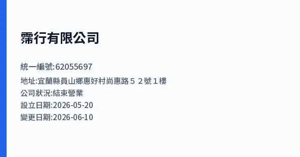 霈行有限公司的照片-統編 62055697(宜蘭縣) 公司登記資料與營業項目詳細圖表