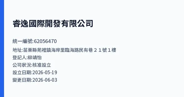 睿逸國際開發有限公司的照片-統編 62056470(苗栗縣) 公司登記資料與營業項目詳細圖表