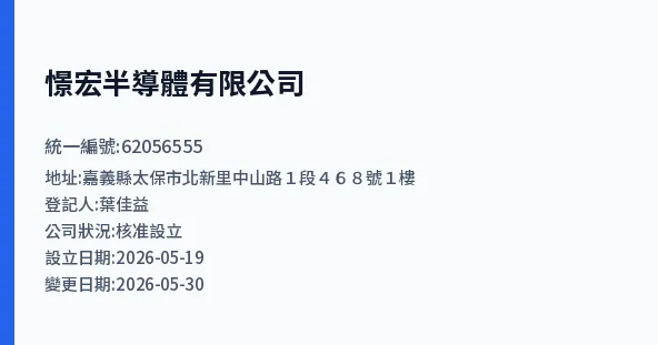 憬宏半導體有限公司的照片-統編 62056555(嘉義縣) 公司登記資料與營業項目詳細圖表