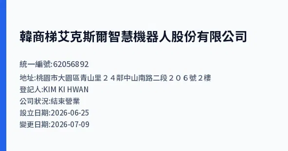 韓商梯艾克斯爾智慧機器人股份有限公司的照片-統編 62056892(桃園市) 公司登記資料與營業項目詳細圖表