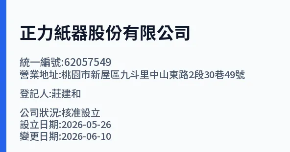 正力紙器股份有限公司的照片-統編 62057549(桃園市) 公司登記資料與營業項目詳細圖表