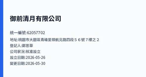 御前清月有限公司的照片-統編 62057702(桃園市) 公司登記資料與營業項目詳細圖表