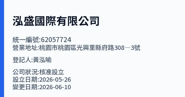 泓盛國際有限公司的照片-統編 62057724(桃園市) 公司登記資料與營業項目詳細圖表