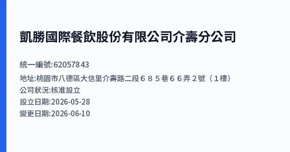 凱勝國際餐飲股份有限公司介壽分公司的照片-統編 62057843(桃園市) 公司登記資料與營業項目詳細圖表