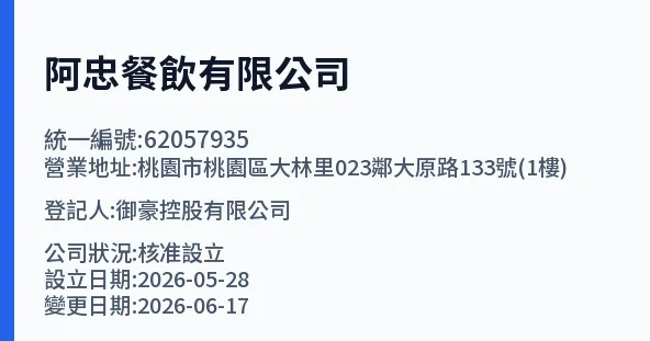阿忠餐飲有限公司的照片-統編 62057935(桃園市) 公司登記資料與營業項目詳細圖表