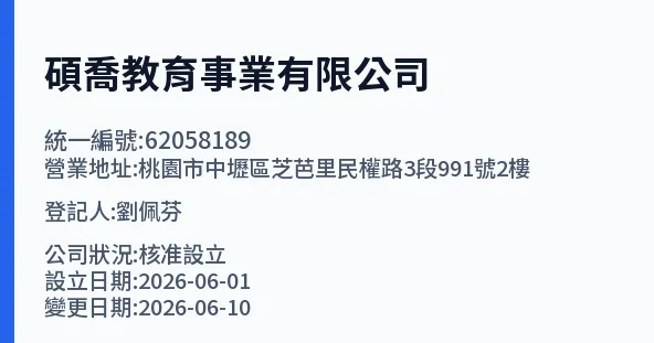 碩喬教育事業有限公司的照片-統編 62058189(桃園市) 公司登記資料與營業項目詳細圖表