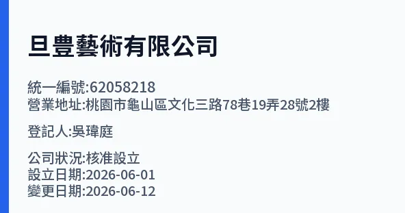 旦豊藝術有限公司的照片-統編 62058218(桃園市) 公司登記資料與營業項目詳細圖表