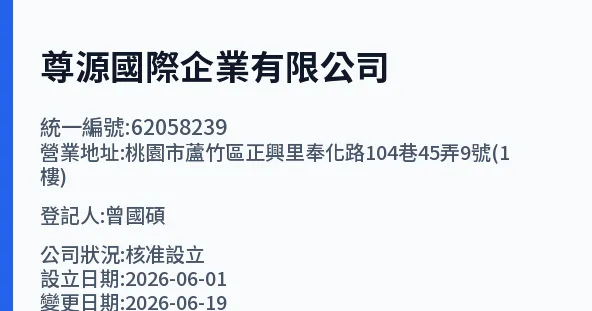 尊源國際企業有限公司的照片-統編 62058239(桃園市) 公司登記資料與營業項目詳細圖表