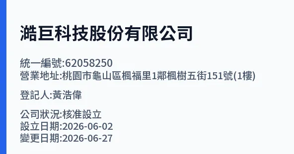 澔巨科技股份有限公司的照片-統編 62058250(桃園市) 公司登記資料與營業項目詳細圖表
