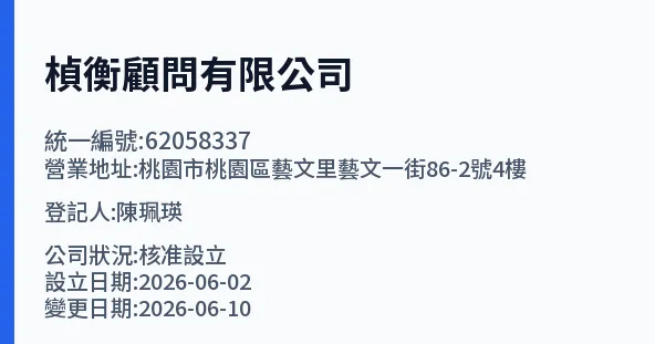 楨衡顧問有限公司的照片-統編 62058337(桃園市) 公司登記資料與營業項目詳細圖表