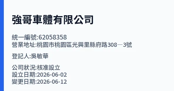 強哥車體有限公司的照片-統編 62058358(桃園市) 公司登記資料與營業項目詳細圖表