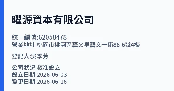 曜源資本有限公司的照片-統編 62058478(桃園市) 公司登記資料與營業項目詳細圖表