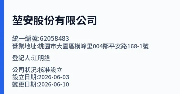 堃安股份有限公司的照片-統編 62058483(桃園市) 公司登記資料與營業項目詳細圖表