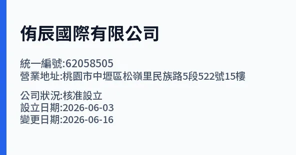侑辰國際有限公司的照片-統編 62058505(桃園市) 公司登記資料與營業項目詳細圖表