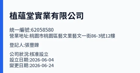 植蘊堂實業有限公司的照片-統編 62058580(桃園市) 公司登記資料與營業項目詳細圖表