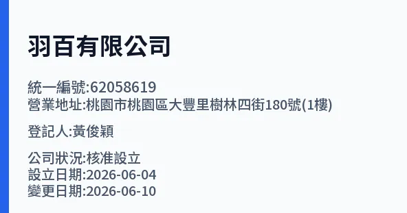 羽百有限公司的照片-統編 62058619(桃園市) 公司登記資料與營業項目詳細圖表