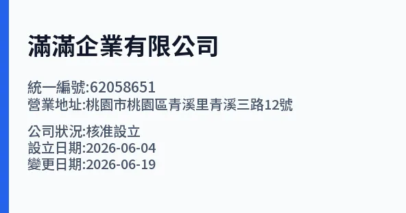 滿滿企業有限公司的照片-統編 62058651(桃園市) 公司登記資料與營業項目詳細圖表