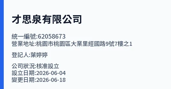 才思泉有限公司的照片-統編 62058673(桃園市) 公司登記資料與營業項目詳細圖表