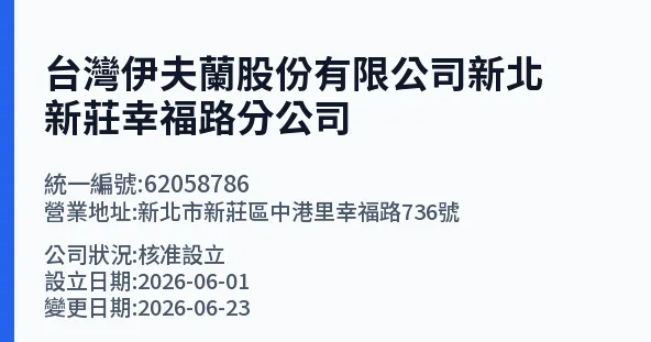 台灣伊夫蘭股份有限公司新北新莊幸福路分公司的照片-統編 62058786(新北市) 公司登記資料與營業項目詳細圖表