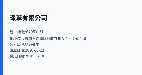 璟萃有限公司的照片-統編 62059151(南投縣) 公司登記資料與營業項目詳細圖表