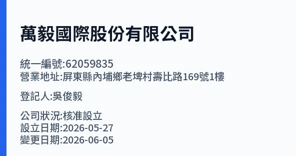 萬毅國際股份有限公司的照片-統編 62059835(屏東縣) 公司登記資料與營業項目詳細圖表
