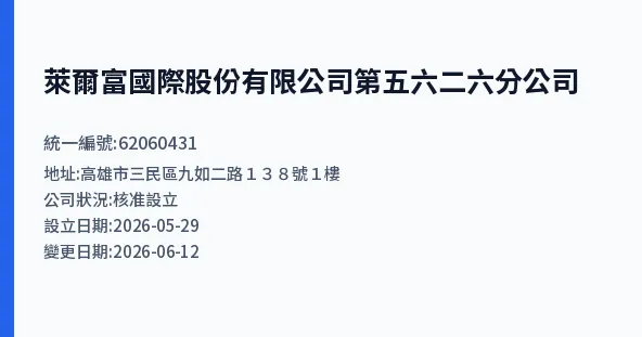 萊爾富國際股份有限公司第五六二六分公司的照片-統編 62060431(高雄市) 公司登記資料與營業項目詳細圖表