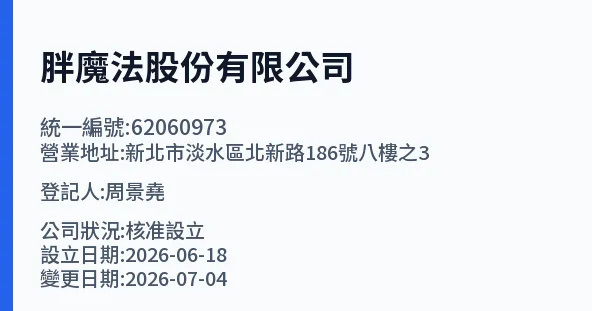 胖魔法股份有限公司的照片-統編 62060973(新北市) 公司登記資料與營業項目詳細圖表