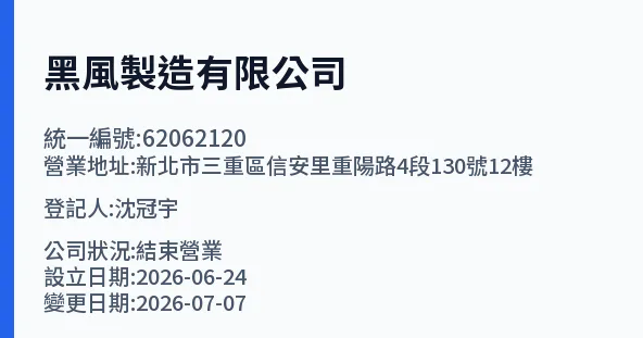 黑風製造有限公司的照片-統編 62062120(新北市) 公司登記資料與營業項目詳細圖表