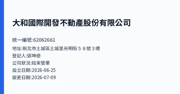 大和國際開發不動產股份有限公司的照片-統編 62062661(新北市) 公司登記資料與營業項目詳細圖表