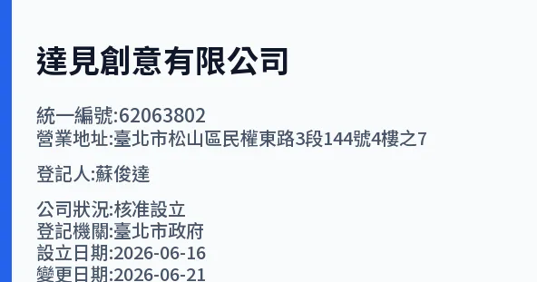 達見創意有限公司的照片-統編 62063802(臺北市) 公司登記資料與營業項目詳細圖表