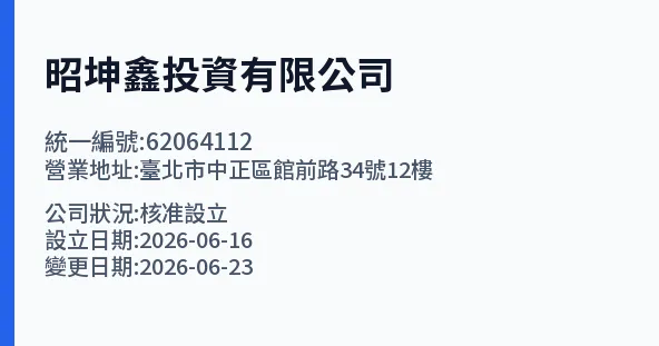 昭坤鑫投資有限公司的照片-統編 62064112(臺北市) 公司登記資料與營業項目詳細圖表