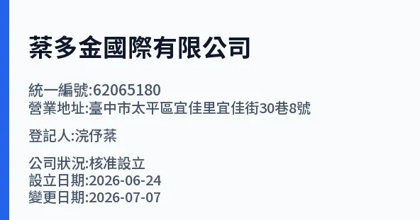 棻多金國際有限公司的照片-統編 62065180(臺中市) 公司登記資料與營業項目詳細圖表