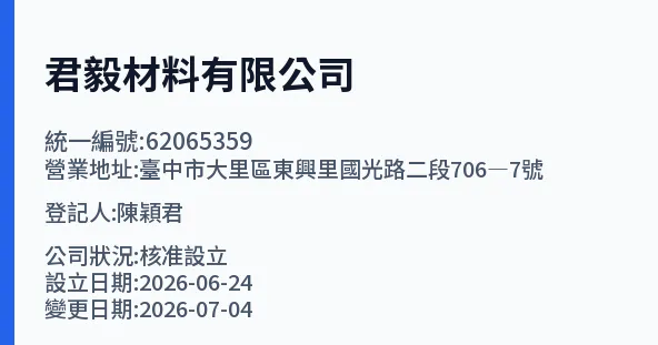 君毅材料有限公司的照片-統編 62065359(臺中市) 公司登記資料與營業項目詳細圖表