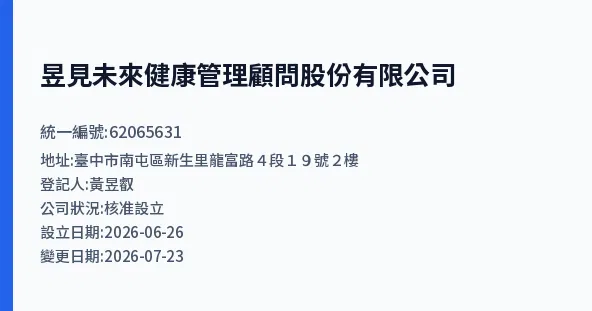 昱見未來健康管理顧問股份有限公司的照片-統編 62065631(臺中市) 公司登記資料與營業項目詳細圖表