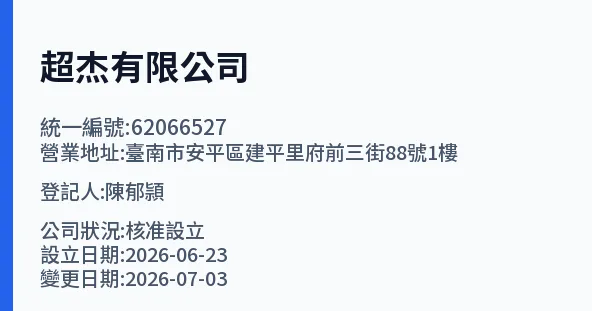 超杰有限公司的照片-統編 62066527(臺南市) 公司登記資料與營業項目詳細圖表