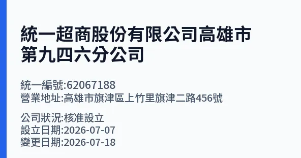 統一超商股份有限公司高雄市第九四六分公司的照片-統編 62067188(高雄市) 公司登記資料與營業項目詳細圖表