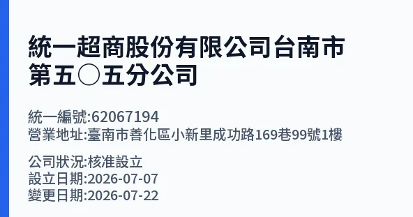 統一超商股份有限公司台南市第五○五分公司的照片-統編 62067194(臺南市) 公司登記資料與營業項目詳細圖表