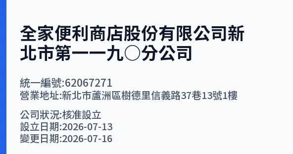 全家便利商店股份有限公司新北市第一一九○分公司的照片-統編 62067271(新北市) 公司登記資料與營業項目詳細圖表