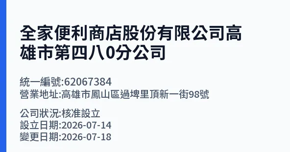 全家便利商店股份有限公司高雄市第四八0分公司的照片-統編 62067384(高雄市) 公司登記資料與營業項目詳細圖表