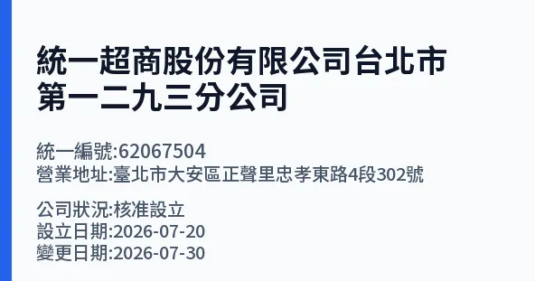 統一超商股份有限公司台北市第一二九三分公司的照片-統編 62067504(臺北市) 公司登記資料與營業項目詳細圖表