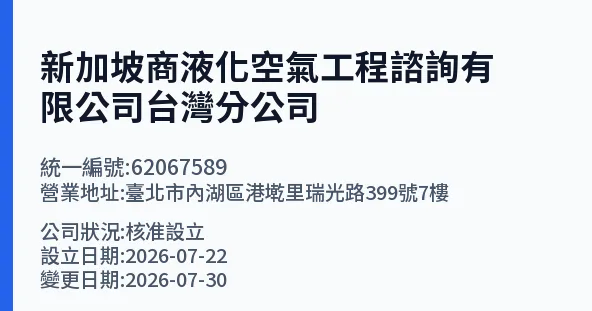 新加坡商液化空氣工程諮詢有限公司台灣分公司的照片-統編 62067589(臺北市) 公司登記資料與營業項目詳細圖表