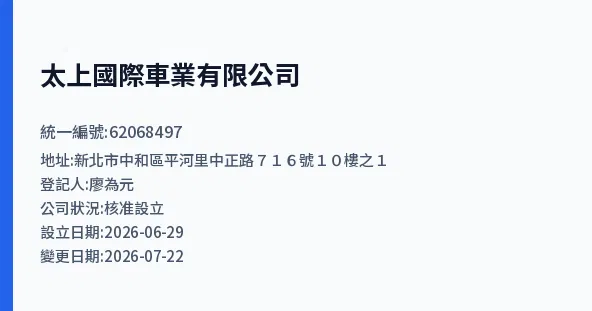 太上國際車業有限公司的照片-統編 62068497(新北市) 公司登記資料與營業項目詳細圖表