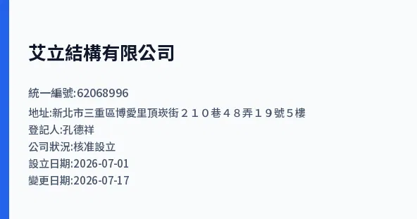 艾立結構有限公司的照片-統編 62068996(新北市) 公司登記資料與營業項目詳細圖表