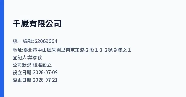 千崴有限公司的照片-統編 62069664(臺北市) 公司登記資料與營業項目詳細圖表