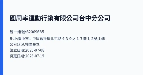 圓周率運動行銷有限公司台中分公司的照片-統編 62069685(臺中市) 公司登記資料與營業項目詳細圖表