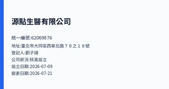 源點生醫有限公司的照片-統編 62069876(臺北市) 公司登記資料與營業項目詳細圖表